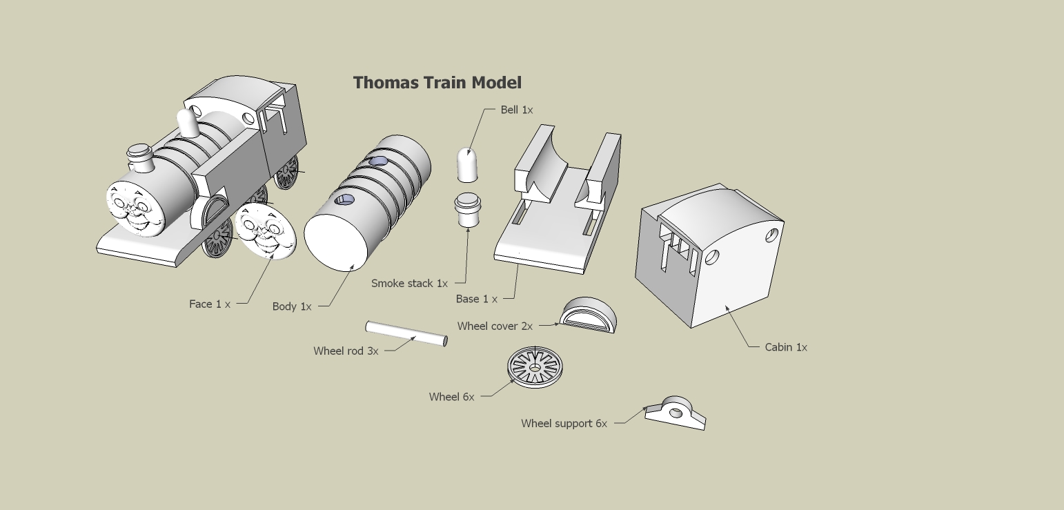 Thomas train model 3d model for 3d printers free